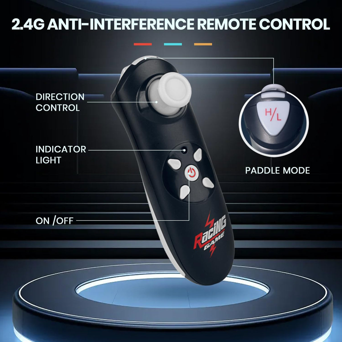 RC KAYAK – seaqers